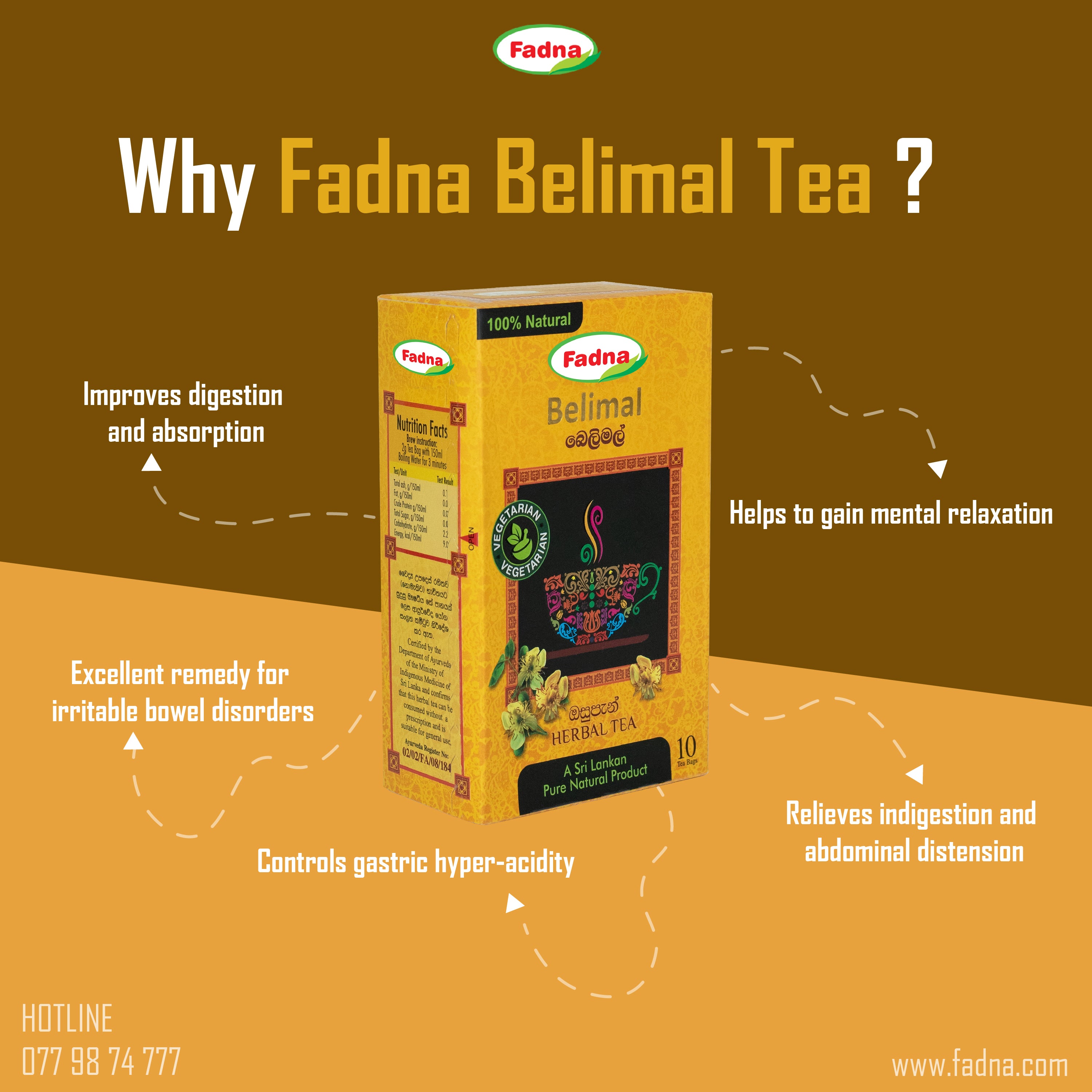 Shop - Herbal Teas, Supplements & Wellness Products - Fadna