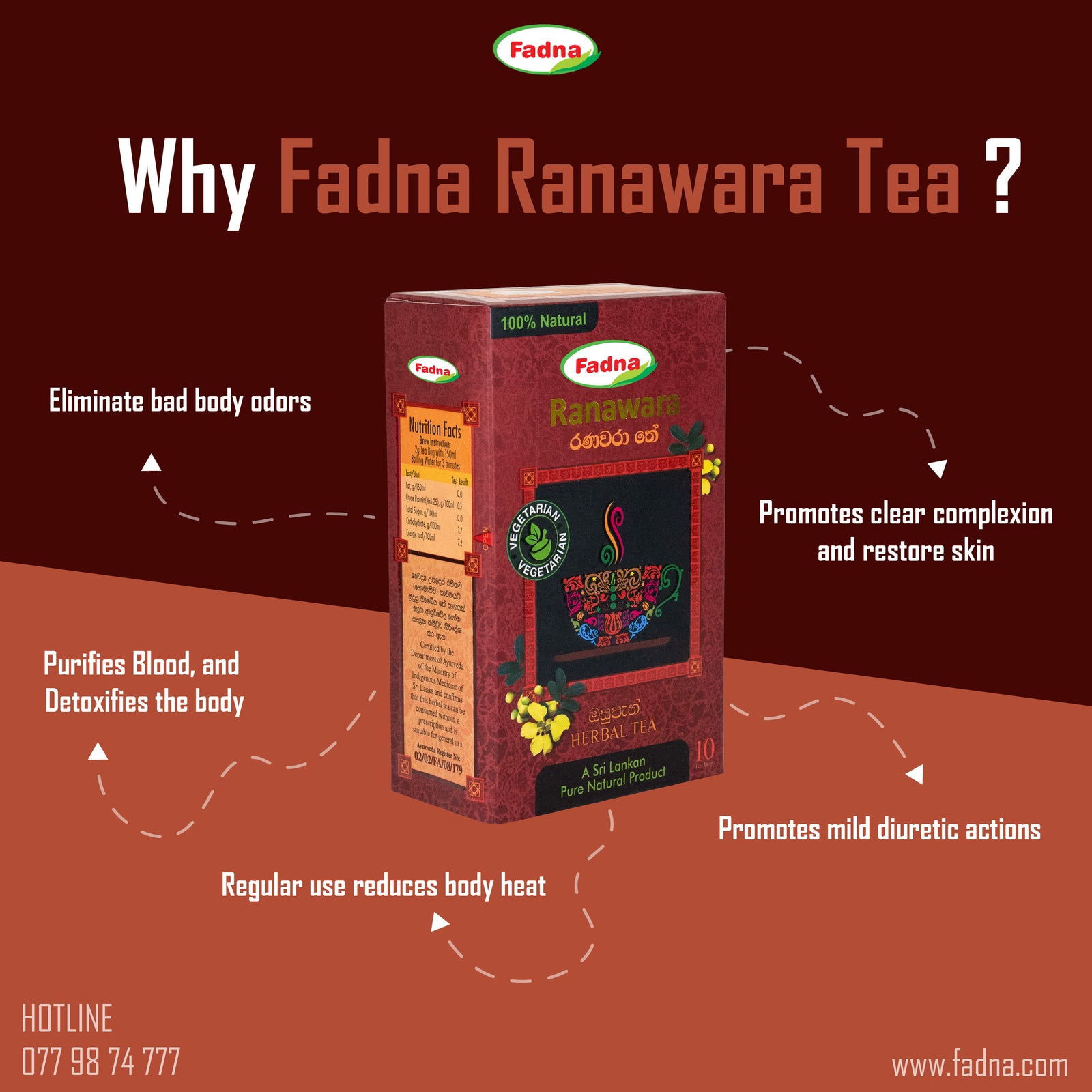 Shop - Herbal Teas, Supplements & Wellness Products - Fadna